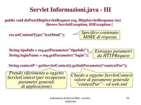 Ppt Java Servlet Api Powerpoint Presentation Free Download Id6782994