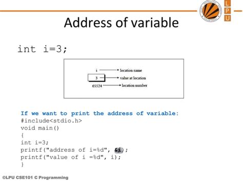 Cse101 Lec14 Function Call Pdf
