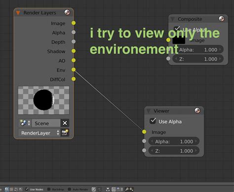 Rendering HDRI Light The Mesh In Viewport Render Shift Z But Not