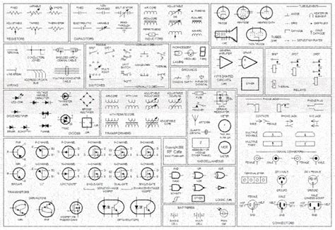 Rf Circuit Schematic Symbols