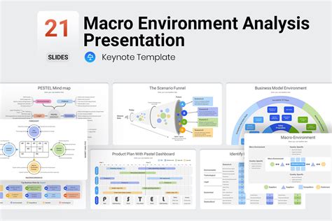 macro environment analysis presentation keynote template nulivo market