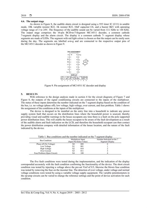 Power Distribution System Fault Monitoring Device For Supply Networks In Nigeria Pdf
