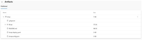 Getting Started Continuous Deployment With Azure Bicep And Azure