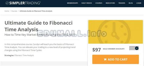 Ultimate Guide To Fibonacci Time Analysis Simpler Trading
