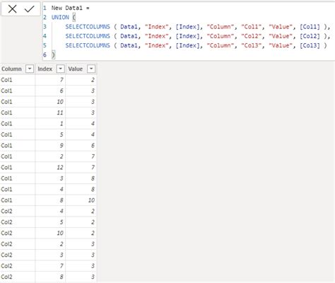Solved Calculate Sum Across Many Columns Per Row Microsoft Fabric