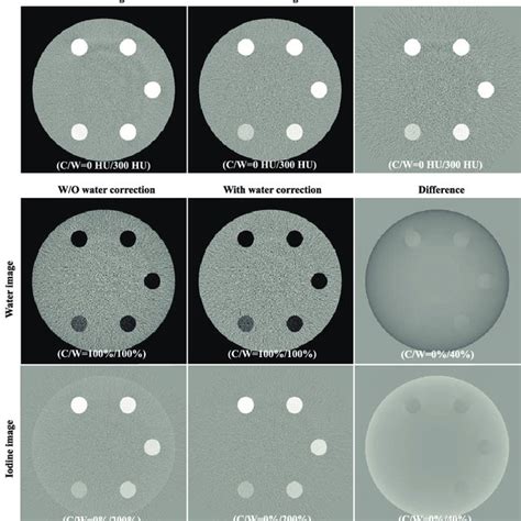 Pdf Mo Fg 204 03 Using Edge Preserving Algorithm For Significantly Improved Image Domain