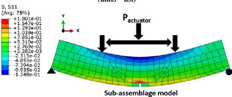 figure 1 from implementation of a precast inverted t beam system in