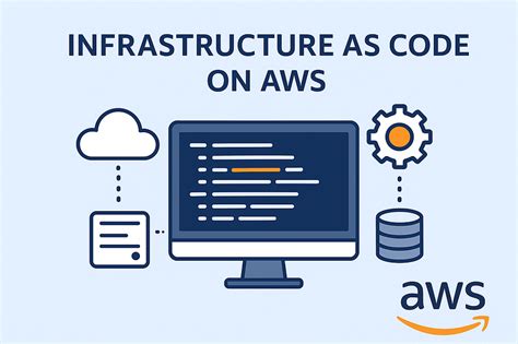 Infrastructure As Code On Aws Streamlining Cloud Management By Akefe