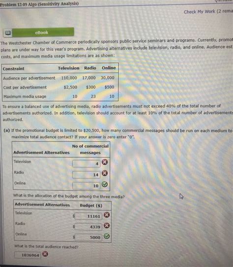 solved problem 12 09 algo sensitivity analysis check my