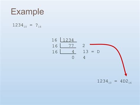 computer number system ppt