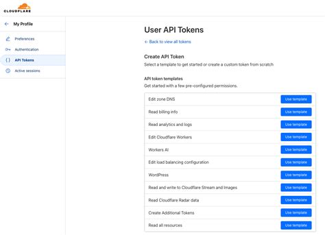 Cloudflare Plugin Squaredup Cloud Support