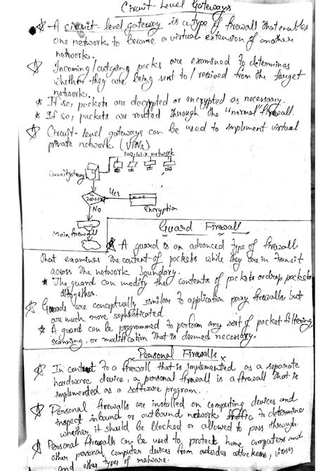 SOLUTION Firewall And Identification Studypool