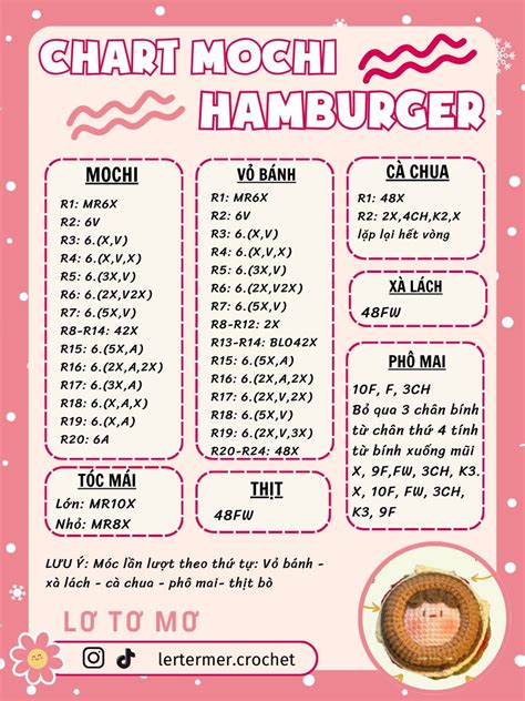Chia sẻ chart móc len Chart Mochi Hamburger tải xuống file PDF SKU RXJEUV
