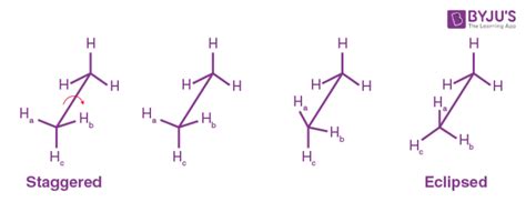 Conformers Definition Newman Projection Conformation Of Butane With Examples