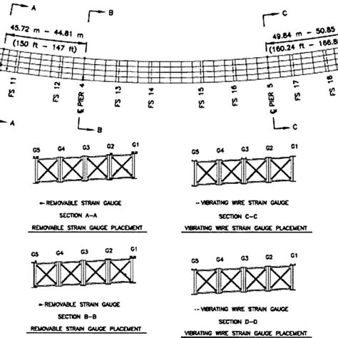 Maximum Fascia Girder Deflections Inner To Outer Paired Girder