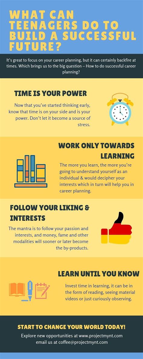 What Are The Roles And Responsibilities Of A Software Tester