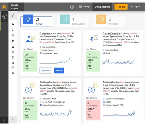 Tips To Optimize Your Advertising Campaign