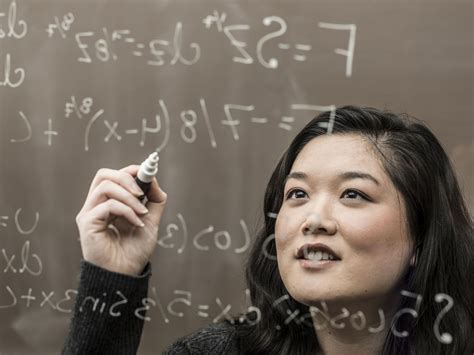 Learn About The Associative Property In Math