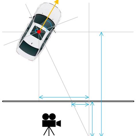 Datasets For Monocular Depth Estimation Download Scientific Diagram
