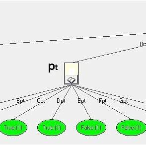 Inductive Decision Tree System DeTreex For Efficiency Hm Download Scientific Diagram