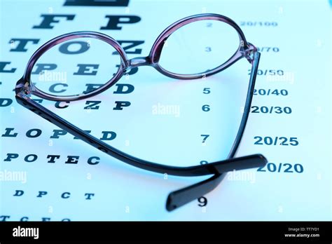 Pd Chart For Glasses Ponasa