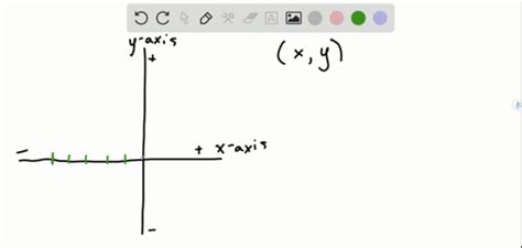 SOLVED Refer To The Following Figure And Determine The Coordinates Of Each Point And The