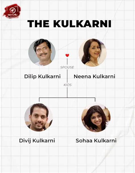 Marathi Actress Neena Kulkarni Biography News Photos Videos Nettv4u