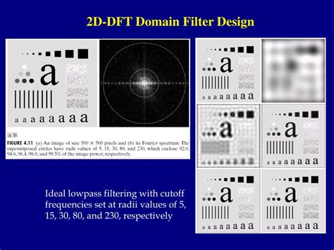 PPT Digital Image Processing Chapter 4 PowerPoint Presentation Free Download ID 4161411