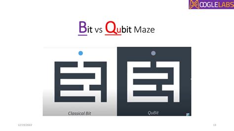 Ppt Quantum Computing Powerpoint Presentation Free Download Id 11831119