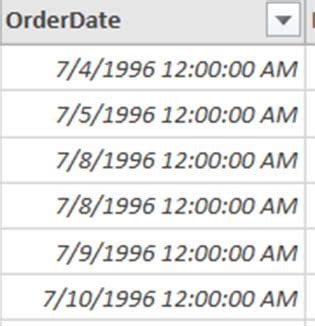 How To Split Date Column Using Power Query Chanmingman S Blog