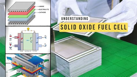 understanding solid oxide fuel cell sofc advantages disadvantages