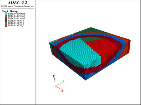 Working With Geometric Data — Itasca Software 92 Documentation