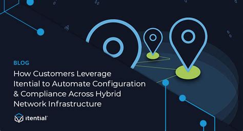 How Customers Leverage Itential To Automate Configuration And Compliance