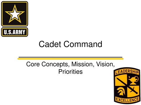 Ppt Cadet Command Powerpoint Presentation Free Download Id 391251