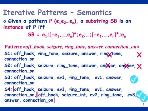 Ppt Efficient Mining Of Iterative Patterns For Software Specification