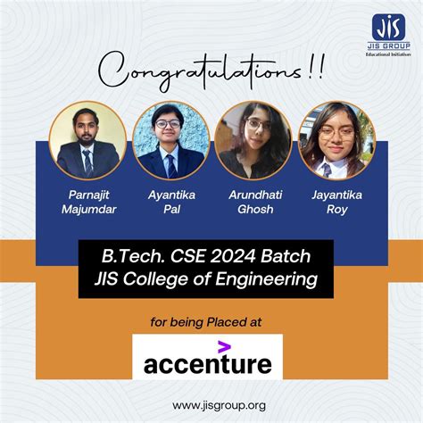 Rohan Debnath On Linkedin Congratulations Ayantika Pal Go Little