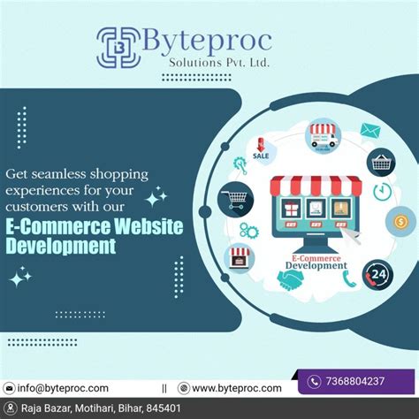 Byteproc Solutions Pvt Ltd On Linkedin Byteprocsolutions