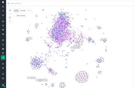 Observability At Observe Modeling Our Business As A Data Graph