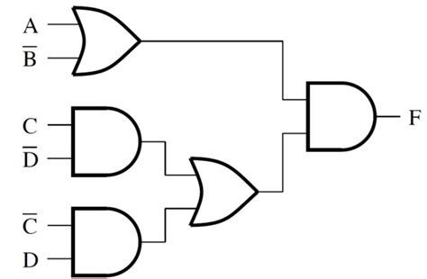 Solved A Find The Logic Equation Algebraic Expressions