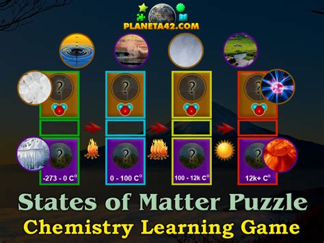States Of Matter Puzzle Chemistry Learning Game