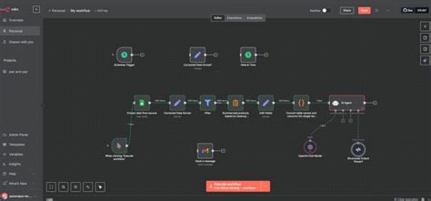I Can Now Run My Moms Store Remotely Mgbecheta Paschal Chukwudubem