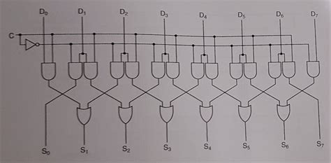 solved create the following using logisim 2 to 4