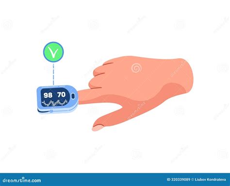 Pulse Oximeter Test To Measure The Level Of Oxygen In Your Blood