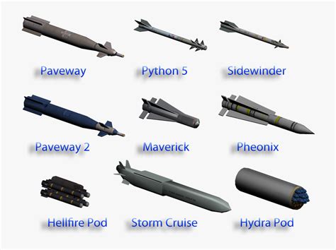 Clipart Transparent Download Missile Transparent Python Missile Free Transparent Clipart