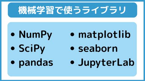 【scikit Learn、tensorflow、pytorch】機械学習におすすめのpythonライブラリ3選！ Pythonのソバ