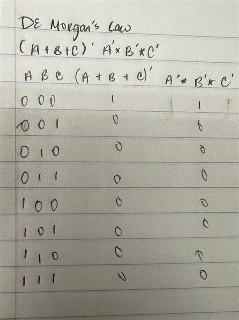 Solved Can You Provide Me The Schematics For The Chegg