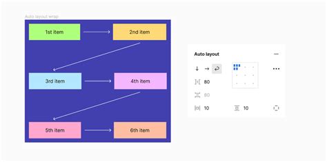 Configuring Figmas Auto Layout Wrap Logrocket Blog