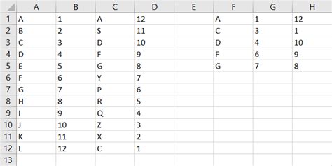 Find Duplicates And Display Value Rexcel