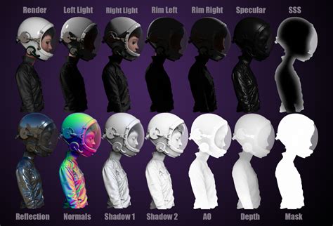The Ultimate Guide To Arnold Rendering Infocus Film School