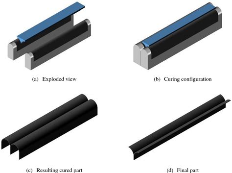 Figure 1 From Ultra Thin Composite Deployable Booms Semantic Scholar